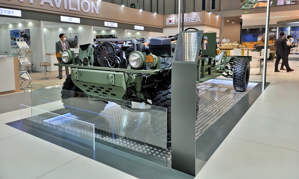 Δύο πρωτότυπα στρατιωτικών οχημάτων από την Kia