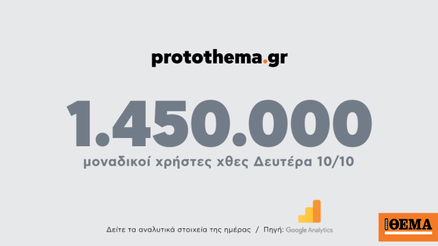 1.450.000 μοναδικοί χρήστες ενημερώθηκαν χθες Δευτέρα 10 Οκτωβρίου από ...