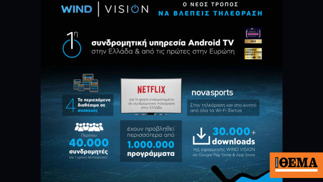 Η Wind Vision γίνεται Ενός!