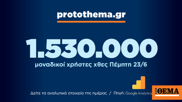 1.530.000 μοναδικοί χρήστες ενημερώθηκαν χθες Πέμπτη 23 Ιουνίου από το ...