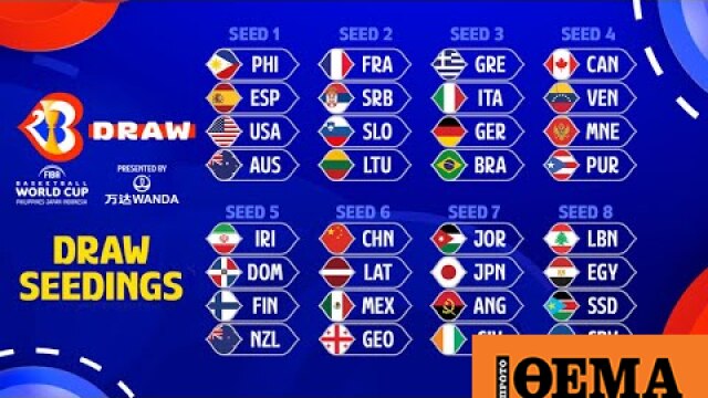 WebTV - Everything you need to know about the #FIBAWC Draw 2023!
